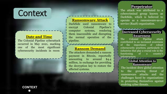 Colonial Pipeline Cyberattack | PPTX