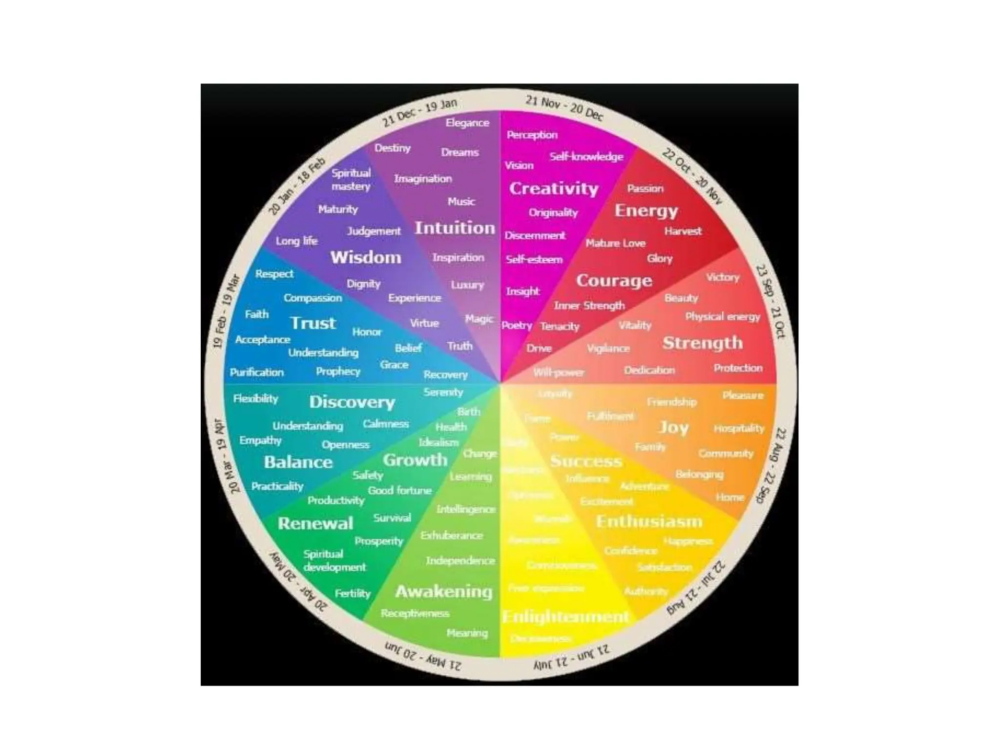 Marketing Color Psychology | PPT