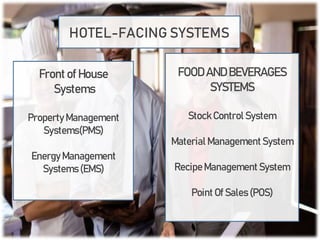 Application of IT in Hotel management | PPTX