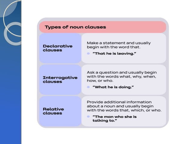phrases and clauses.pptx