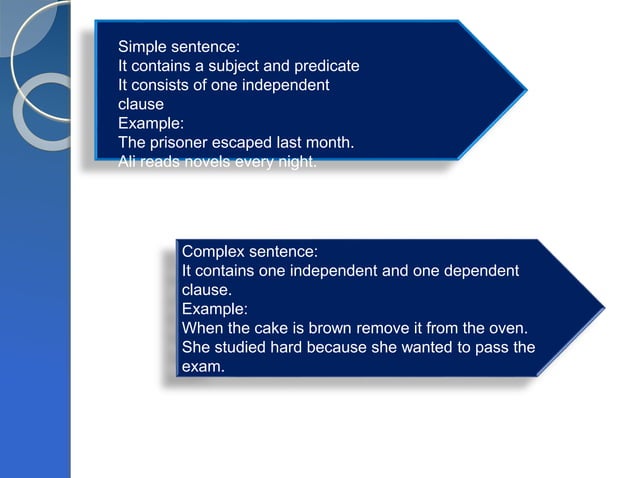 phrases and clauses.pptx