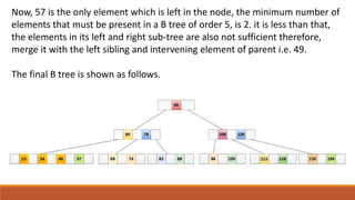 B TREE ( a to z concept ) in data structure or DBMS | PPT