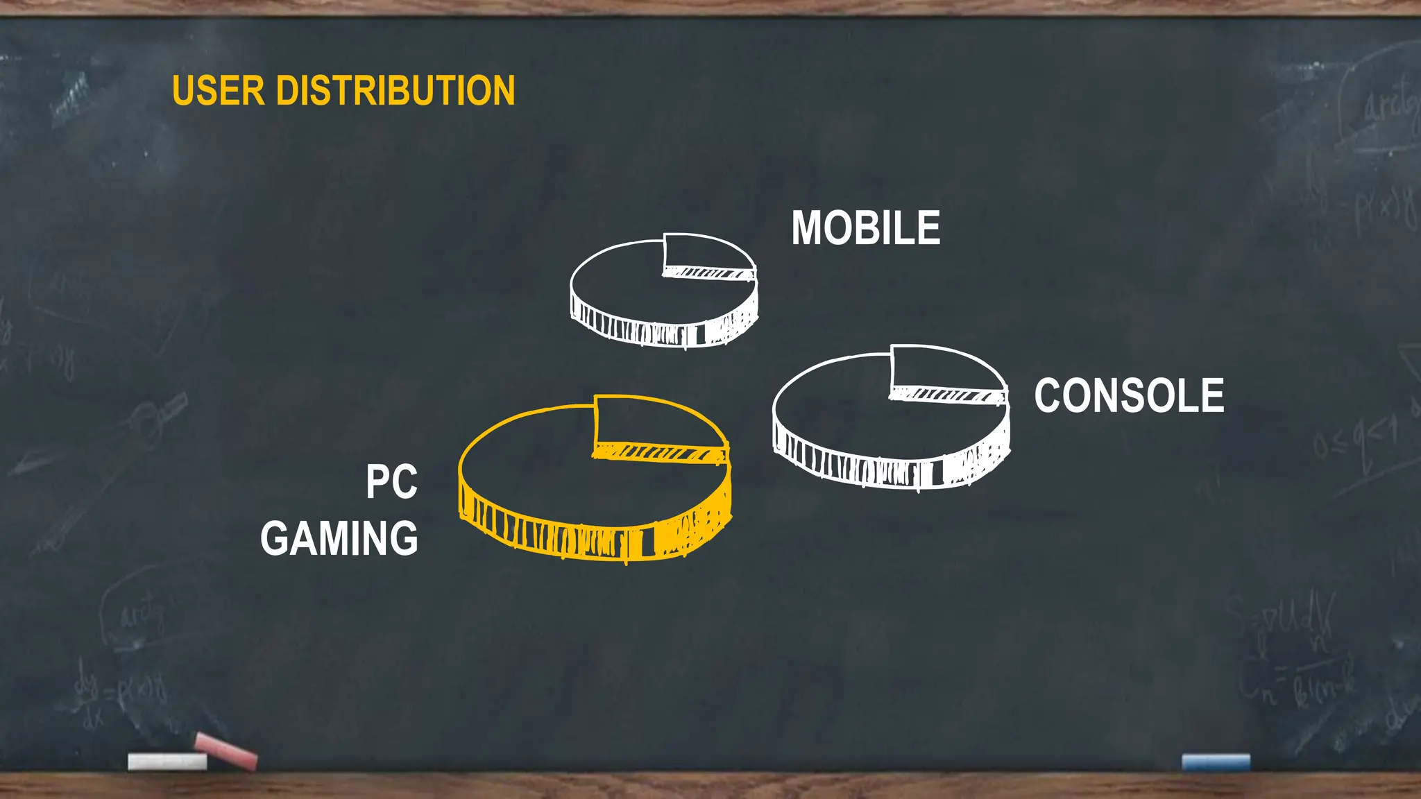 Gaming in India to improve eSports ecosystem | PPT