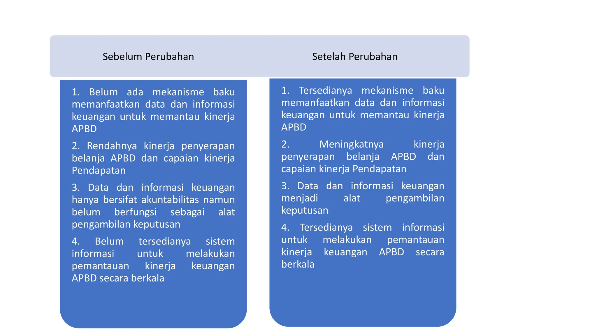 Presentation1.pptx