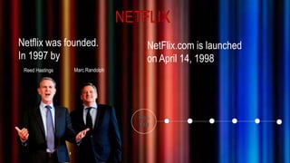 Netflix Case Study | PPTX