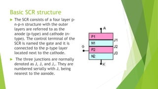 Presentation on semiconductor controlled rectifier by SHRIYANSH SHARMA ...