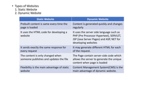 INFORMATION PRACTICES CBSE CLASS 12 UNIT 3 | PPTX