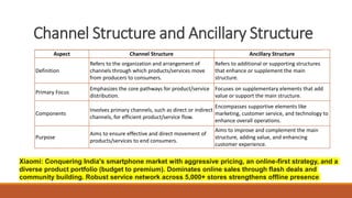 Distribution Management | PPTX
