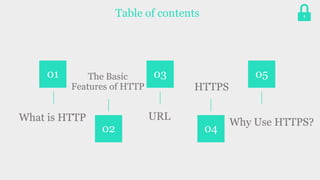 HTTP.pptx............................... | PPT