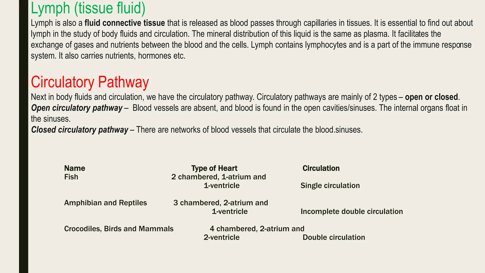 Class 11 project biology prect topic body fluid and circulation | PPTX