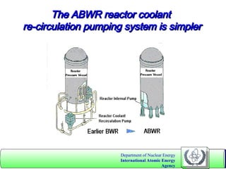 Nuclear enery source_generation_origin_fuel | PPT