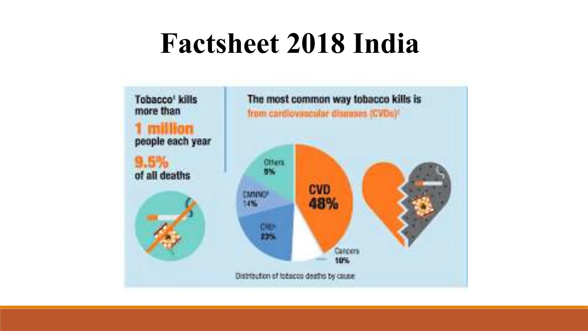National Tobacco control programme NTCP.pptx