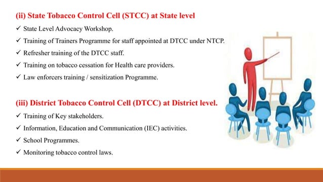 National Tobacco control programme NTCP.pptx | Illegal Drugs, Tobacco ...
