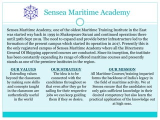 Presentationjbfxdxtxcftcjnhbbiiiijbnbjbn.pptx