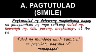 Aralin sa Filipino: Kaantasan ng Pang-uri | PPTX