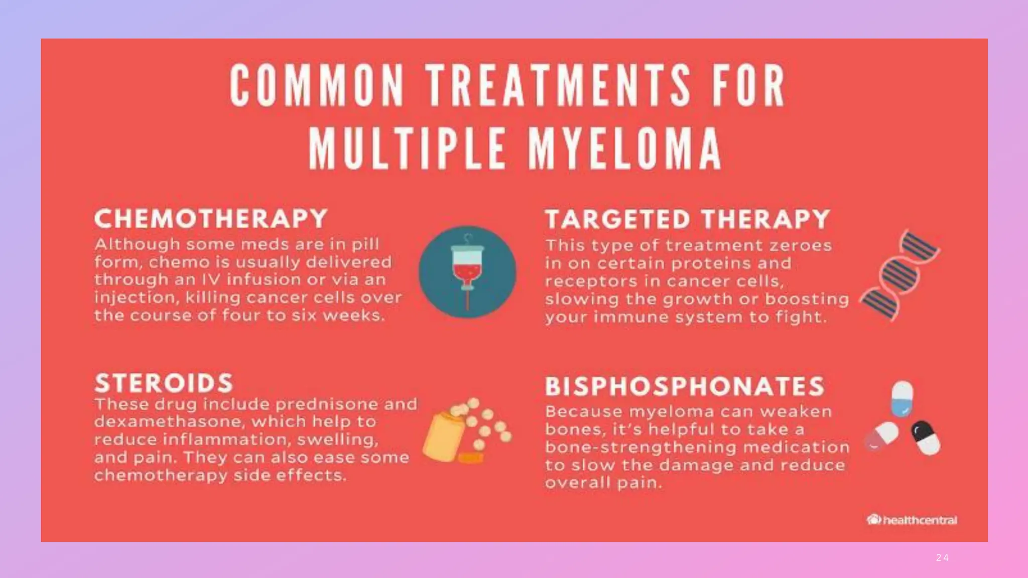 MULTIPLE MYELOMA (MM) SLIDESHARE PRESENTATION | PDF