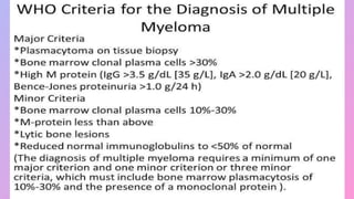MULTIPLE MYELOMA (MM) SLIDESHARE PRESENTATION | PDF