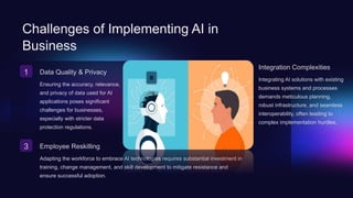 Ai in business group 1 | PPTX