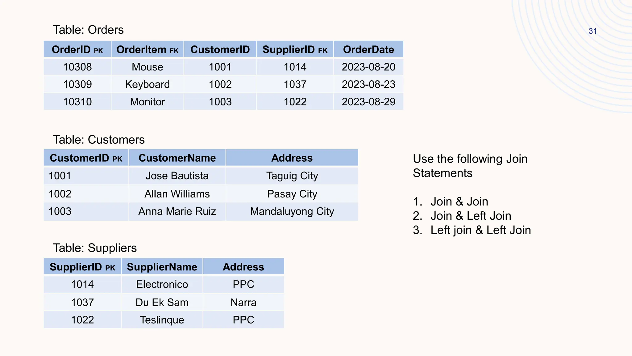 Advanced Database Systems.pptx | Databases | Computer Software and Applications