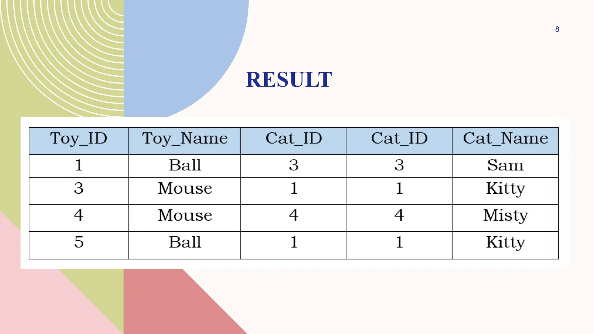 Advanced Database Systemspptx Databases Computer Software And Applications