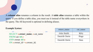 Advanced Database Systems.pptx