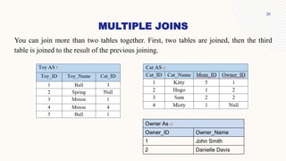 Advanced Database Systems.pptx