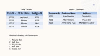Advanced Database Systems.pptx