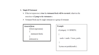 Java works on different platforms (Windows, Mac, Linux, Raspberry Pi, etc.) It is one of the ...