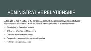 Indian Constitution Activity.pptx