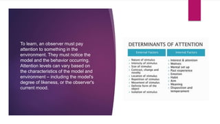 Observational Learning presentation.pptx