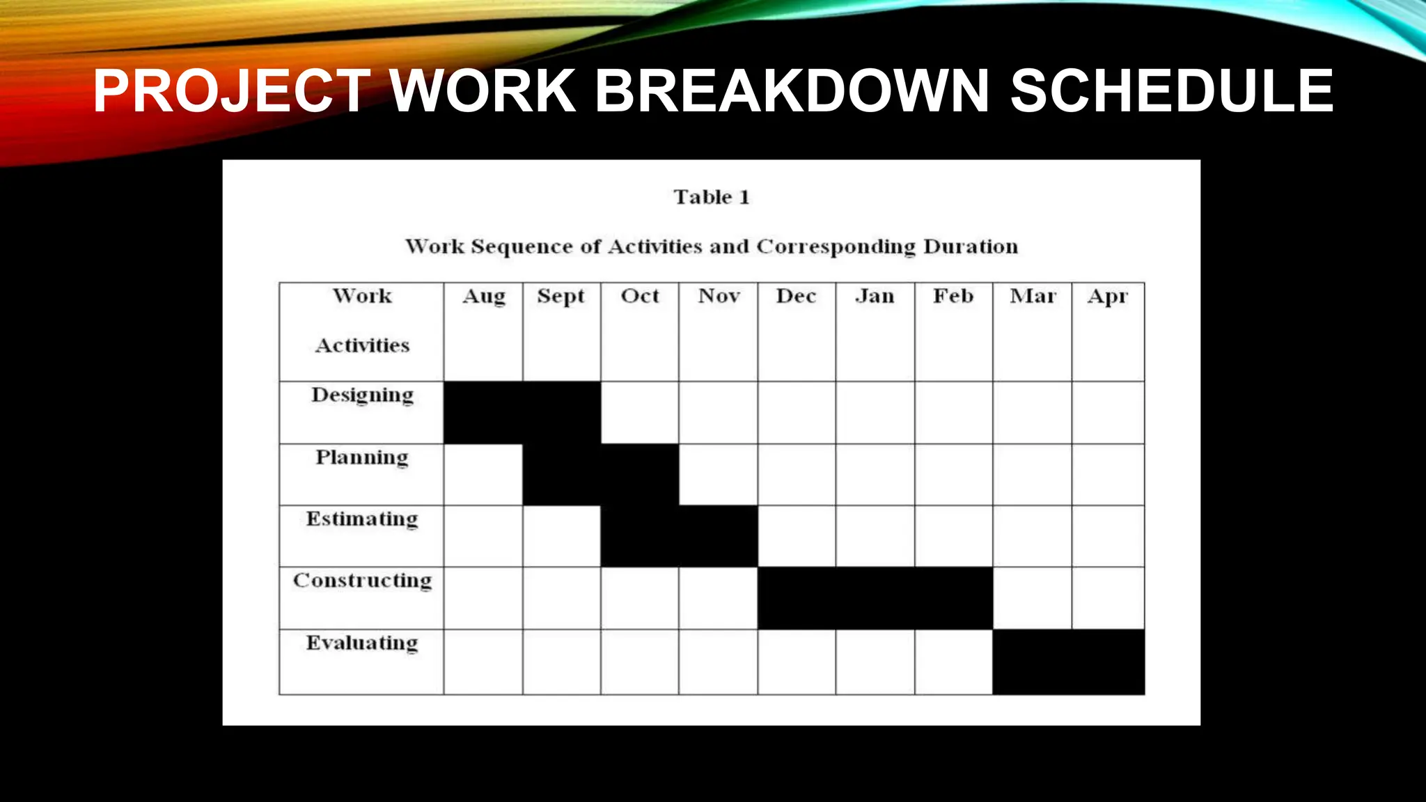 Presentation1.pptx.powerpoint presentation | PPTX