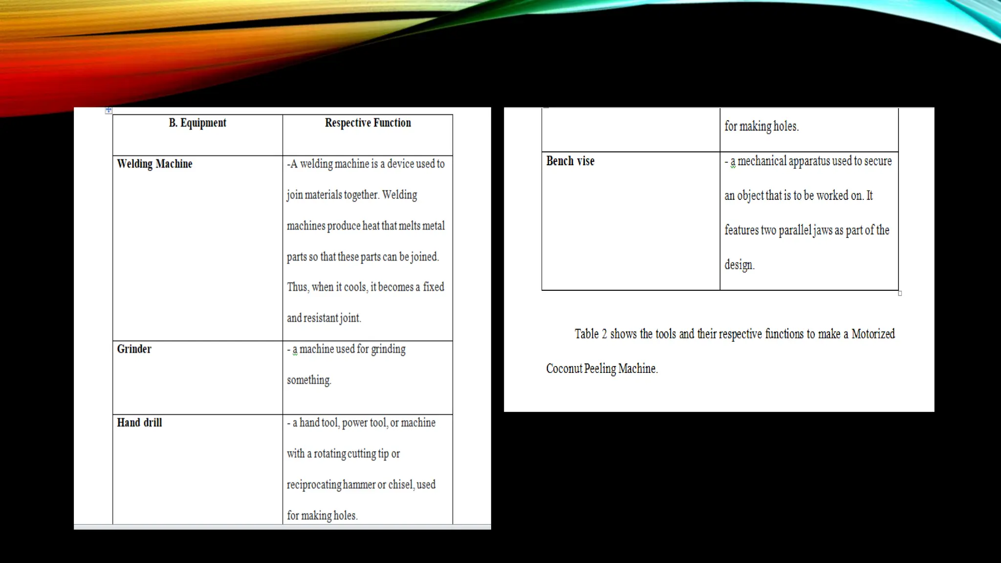 Presentation1.pptx.powerpoint presentation | PPTX