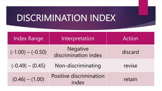 ASSESSMENT IN Table of Specification.pptx | Standardized Testing ...