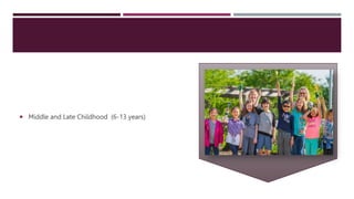 Child and Adolescent Development Presentation (1).pptx