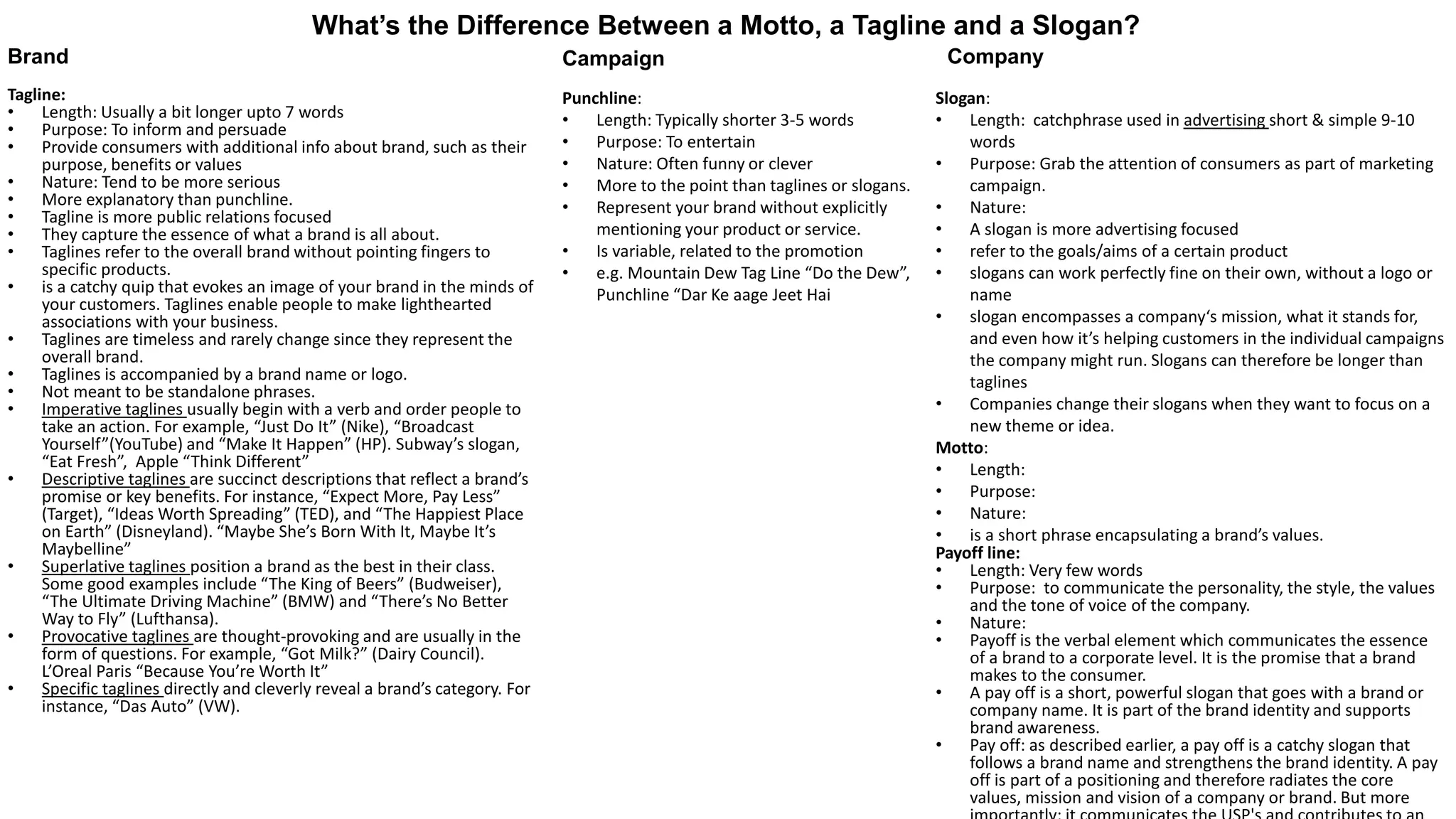 Tag line Positioning | PPT