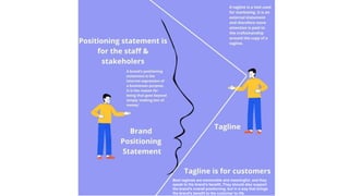 Tag line Positioning | PPT