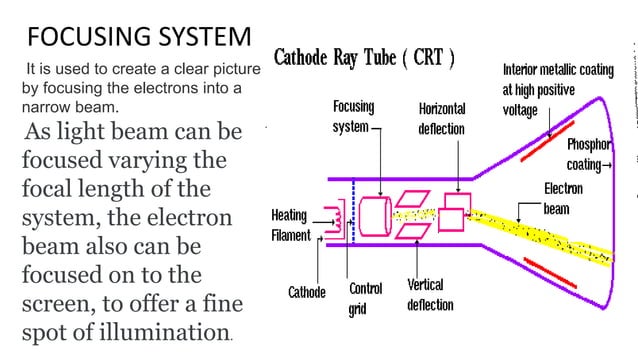 Presentation1 graphic jjjjjjkkdesign.ppt