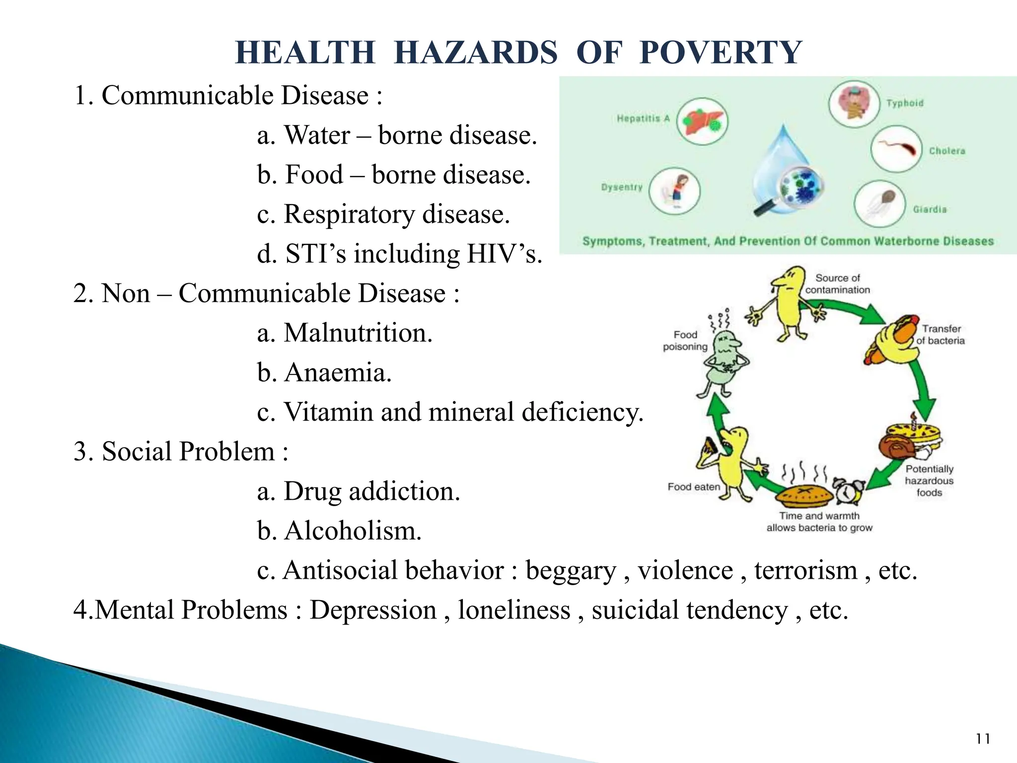 Poverty and health . Social and preventive pharmacy | PPTX