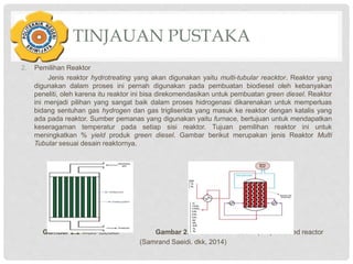 Presentation1.pptx