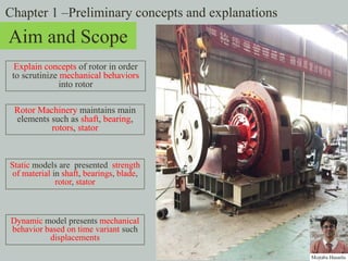 Introduction Rotor - 1 | PDF