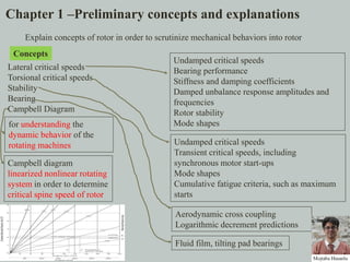 Introduction Rotor - 1 | PDF