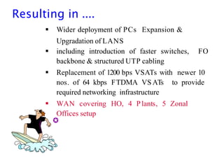 Presentation1 presentation of present.pptx