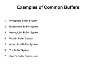 PH Buffer and Henderson Hasselbalchs equation | PPTX