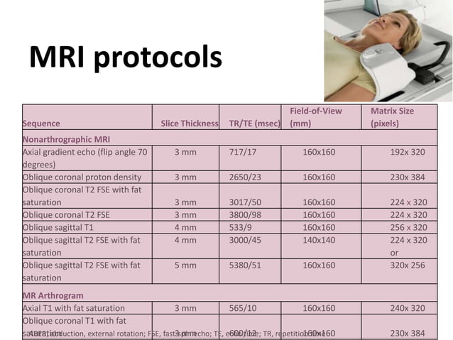 shoulder pathologies MRI: basic anatomy and MRI scans | PPTX