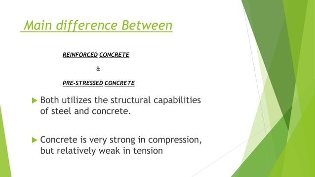 Prestressed concrete members and the assumption | PPTX | Civil ...
