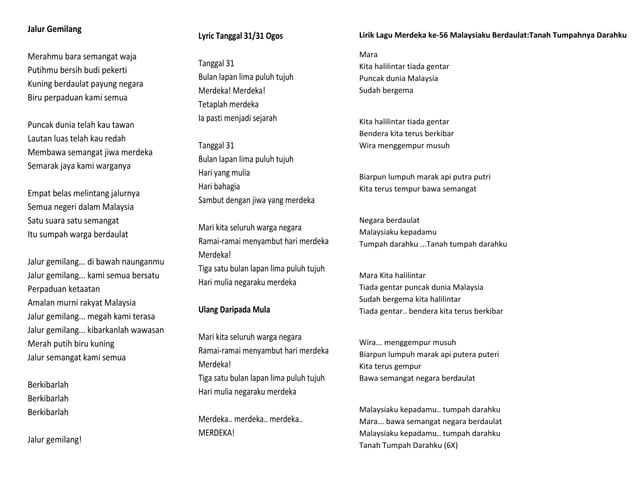 lirik lagu patriotik malaysia dalam bentuk pptx.pptx