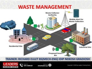 type of waste management and treament, conclusion | PPT