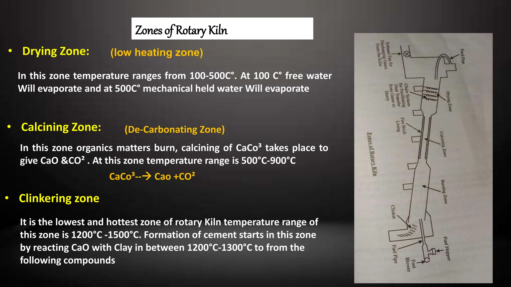 Cement industry, everything including in this ppt file | PPTX