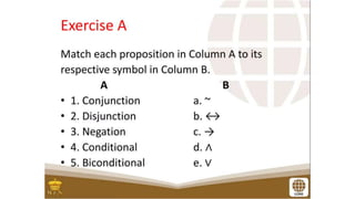 proposition and symbols - GENERAL MATHEMATICS | PPTX