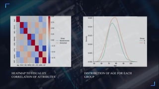 Dementia Disease Prediction using Machine Learning with Python. | PPTX